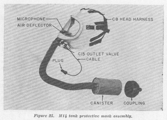 Tank Protective Mask M14