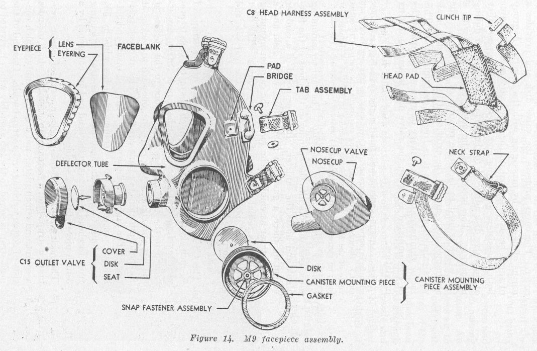 Field Protective Mask M9